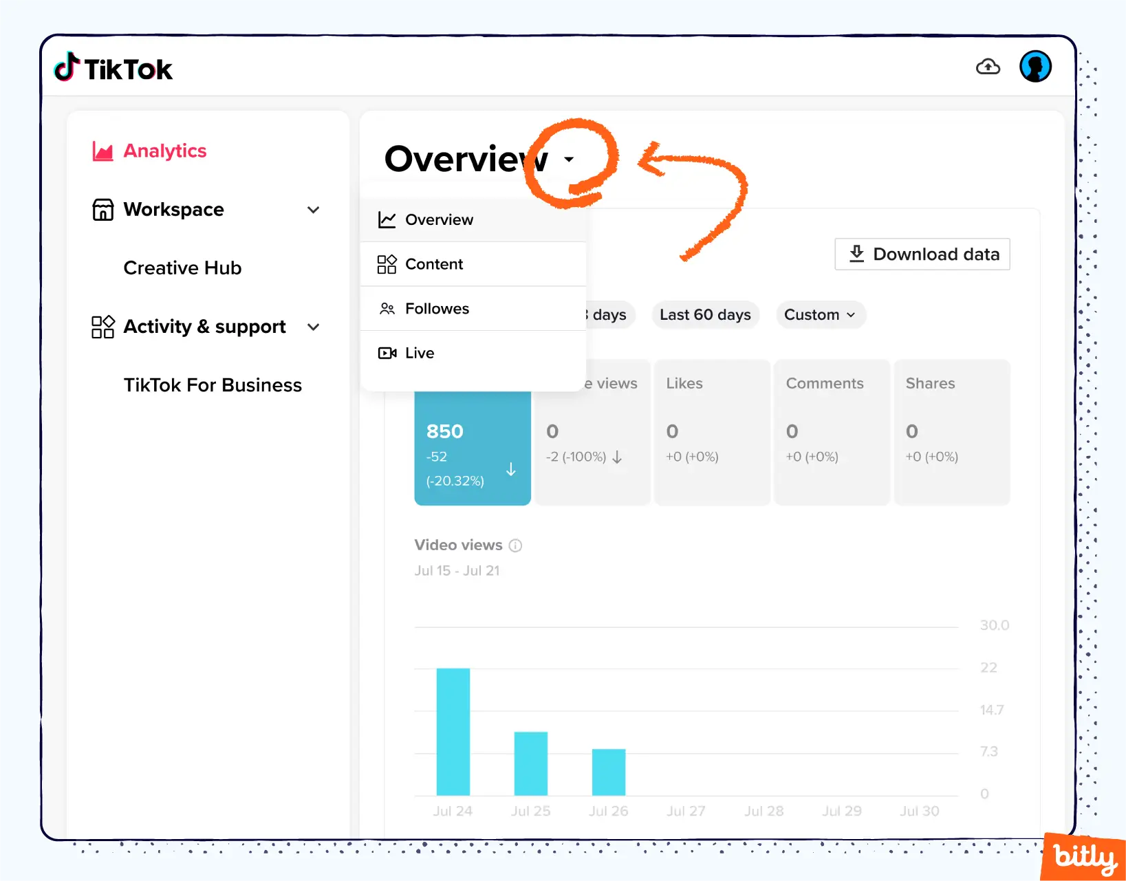 TikTok Analytics: Steps, Strategies & Success | Bitly